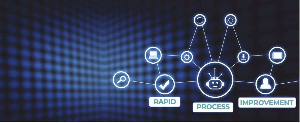 Rapid Process Improvement | 4OC - Complex Change Made Easy