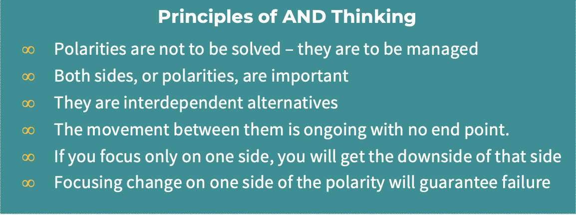 The Power of 'And' Thinking | 4OC - Complex Change Made Easy